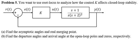 Solved A Find The Asymptotic Angles And Real Merging Chegg