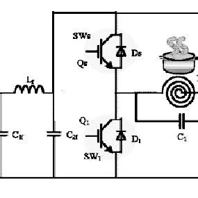 Single Stage Soft Switching PWM Boost Active Clamp Inverter Topology Download Scientific