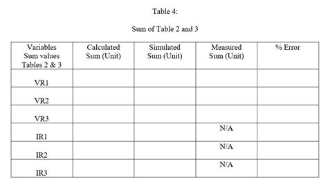 Solved Objective The Purpose Of This Experiment Is To Chegg