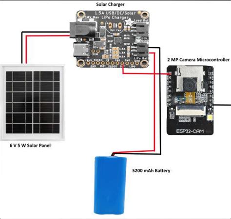 Trying To Design A Solar Battery Powered Esp32 That Operates 24 7 This Is The Current Circuit I