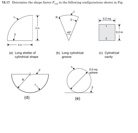 Solved Determine The Shape Factor F In The Following Chegg