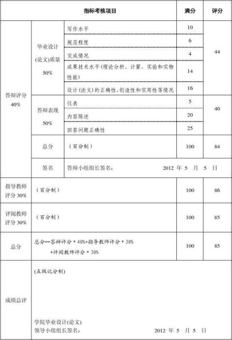 过程管理手册范文八篇 范文118