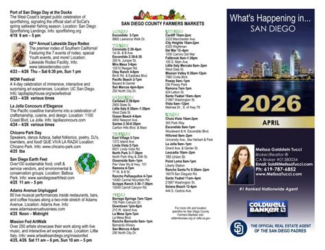 San Diego April Events 2026