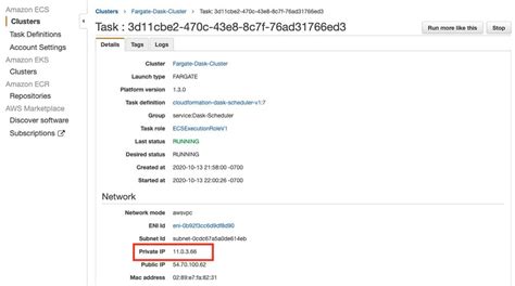 Machine Learning On Distributed Dask Using Amazon Sagemaker And Aws Fargate Aws Machine