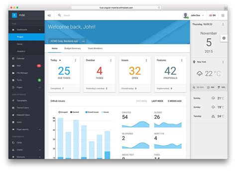 Angular Template Ravishing Templates