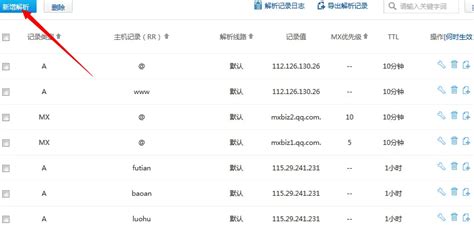 域名对企业的作用有哪些如何进行域名解析 时代互联资讯中心