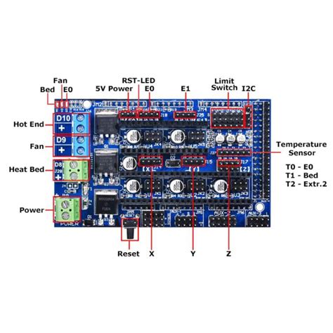 Ramps 1 6 Advanced 3d Printer Control Board For Enhanced Performance 3d Printing Perth