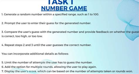 Yash Vardhan On Linkedin Java Codsoft Softwareinternship Engineer