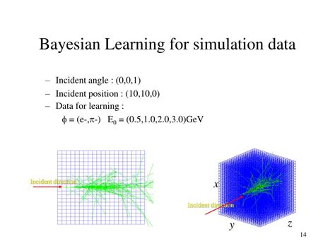 ppt a bayesian statistical method for particle identification in