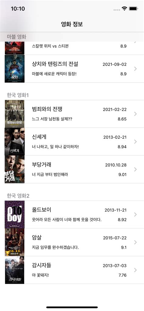 Ios 테이블 뷰 컨트롤러3 Custom Uitableviewcell