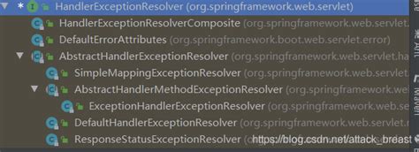 Spring Mvc 异常处理机制 Csdn博客