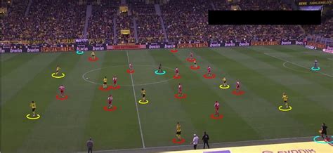 Detecting Football Color Kits In Python Python Opencv