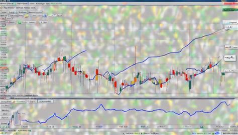 Mastering MACD For Technical Analysis A Beginner S Guide Sen Bob Mensch