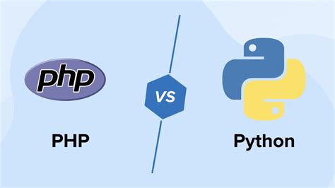 Php Mi Python Mu Projeniz İçin Doğru Back End Dilini Seçmek Çözümpark