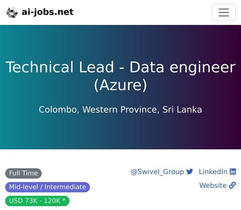[hiring] Technical Lead Data Engineer Azure In Colombo Western Province Sri Lanka R Ai
