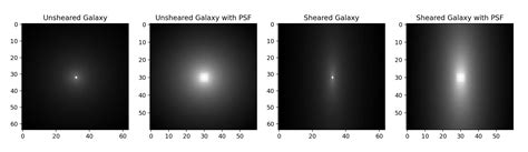 Python Surface Brightness Partly Black After Convolution Stack Overflow
