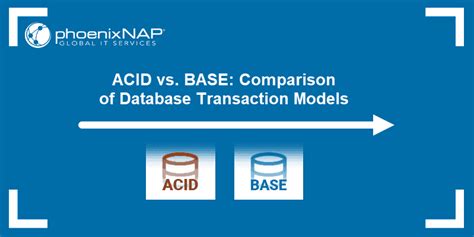 ACID Vs BASE Comparison Of Database Transaction Models