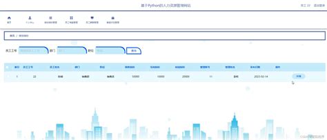 Django基于python的人力资源管理网站程序开题python人力资源管理系统 Csdn博客
