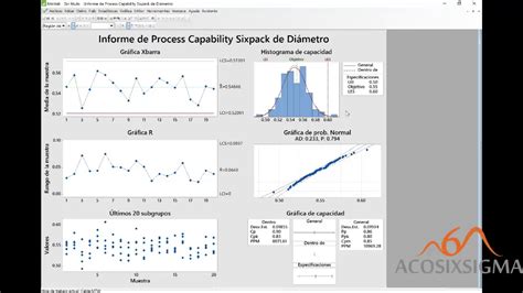 Como Se Calcula El Cpk En Minitab