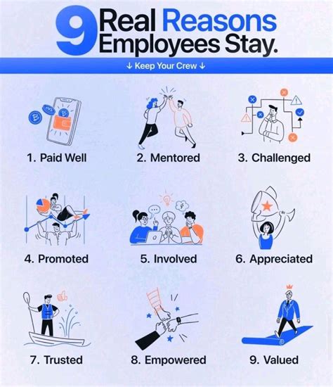 Akash Pawar On Linkedin Like If You Agree