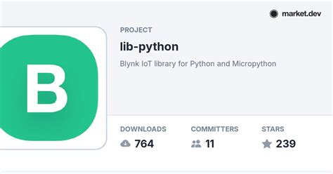 Lib Python Ecosystem Directory Marketdev