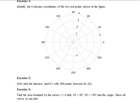 Solved Exercise Identify The Cartesian Coordinates Of The Chegg Com