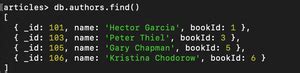 How To Perform The SQL Join Equivalent In MongoDB GeeksforGeeks