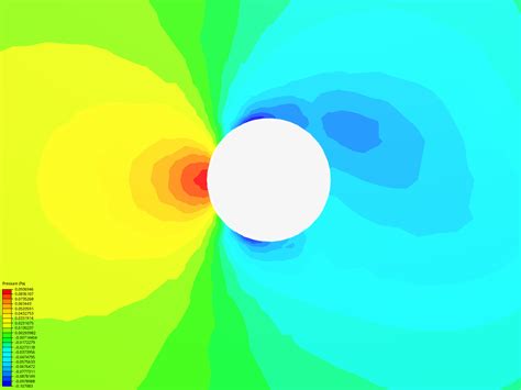 Flow Over A Cylinder By Sk58349 Simscale