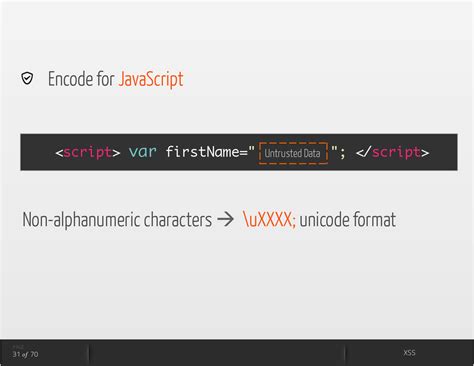 top overlooked security threats to node js web applications speaker deck