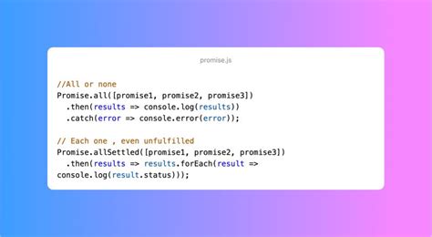 Promiseall Vs Promiseall In Javascript Hasnain Shahzad Posted On