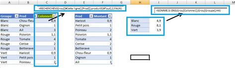 Somme Si Ens Avec Plusieurs Valeurs Excel Forum Formule Excel