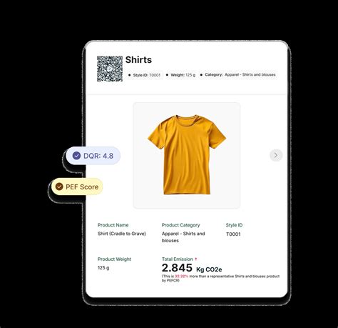 Sustainability Software For Fashion And Retail