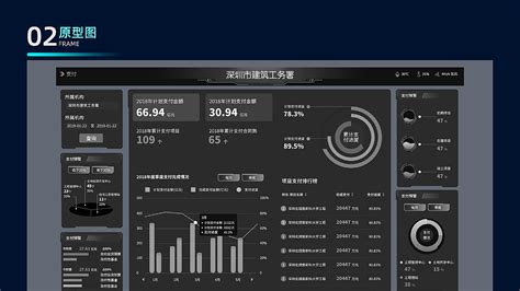 大数据可视化页面设计eszhu 站酷zcool