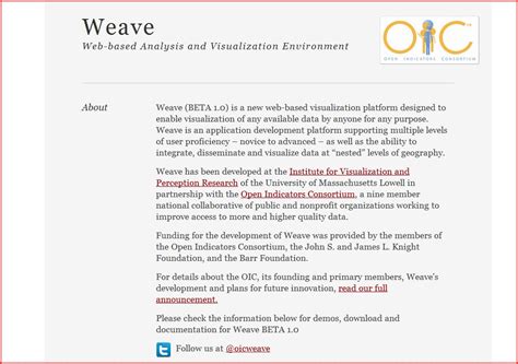 Visualization Software