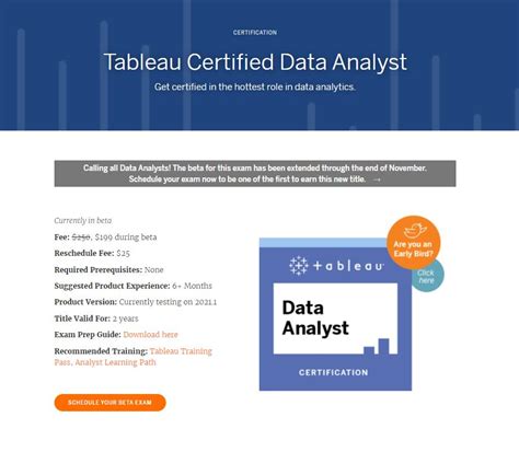 Tableau Certified Data Analyst Certification Exam