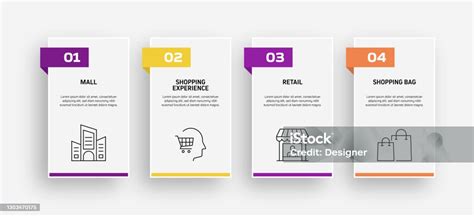 쇼핑 및 소매 관련 프로세스 인포그래픽 템플릿 프로세스 타임라인 차트 선형 아이콘이 있는 워크플로 레이아웃 0명에 대한 스톡 벡터 아트 및 기타 이미지 Istock