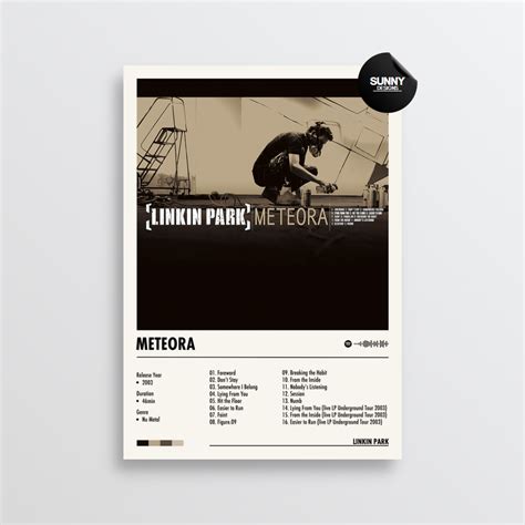 Linkin Park Meteora Album Cover Poster Sunny Designs Posters