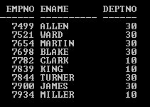 UNION In Oracle How To Implement Union Operator In Oracle With Example