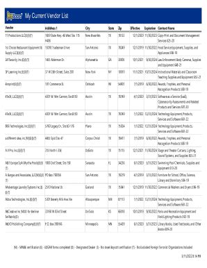 Fillable Online 8 Vendor List Templates PDF DOCFree Premium Templates8 Vendor List