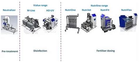 irrigation and fertigation system automatic irrigation and fertigation