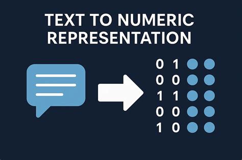 How To Implement Rate Limiting In Spring Boot By Ketan Patel Medium