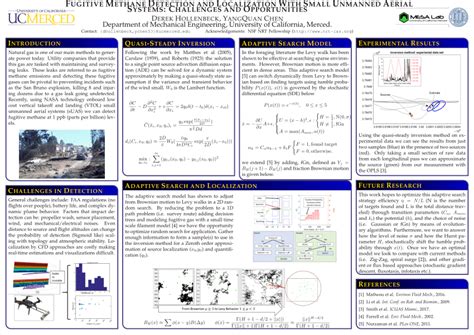 Pdf Fugitive Methane Detection And Localization With Small Unmanned Aerial Systems Challenges