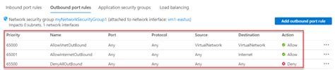 azure virtual machines restrict remote desktop access to an ip address using network security