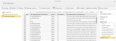 Enrich Power Bi With Ai Insights From Cognitive Services 3cloud