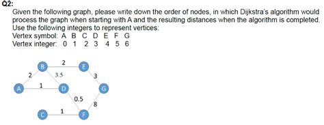 solved q2 given the following graph please write down the