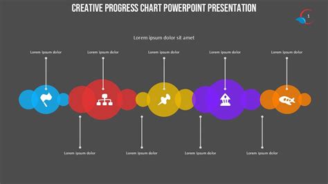 Creative Progress Chart Powerpoint Presentation 100 Editable Pptx