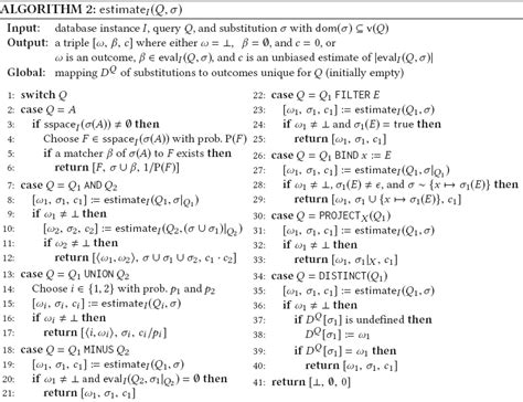 Accurate Sampling Based Cardinality Estimation For Complex Graph Queries Acm Transactions On