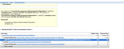 Issue Cannot Execute Query Select From Quartztrigger Where State In Low Heap