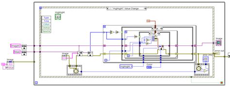 Solved Highlight Option In Imaq Overlay Oval Ni Community