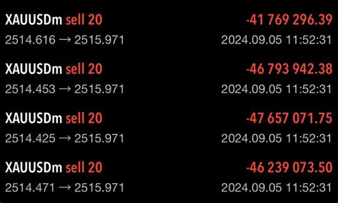 Create Meme Ddr 4 Ram Timings Ram Timings Ddr 4 Ram Timings Table